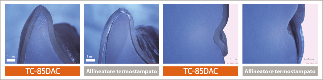 Materiale Stampa 3D per Allineatori diretti - Graphy Tera Harz TC-85 ...